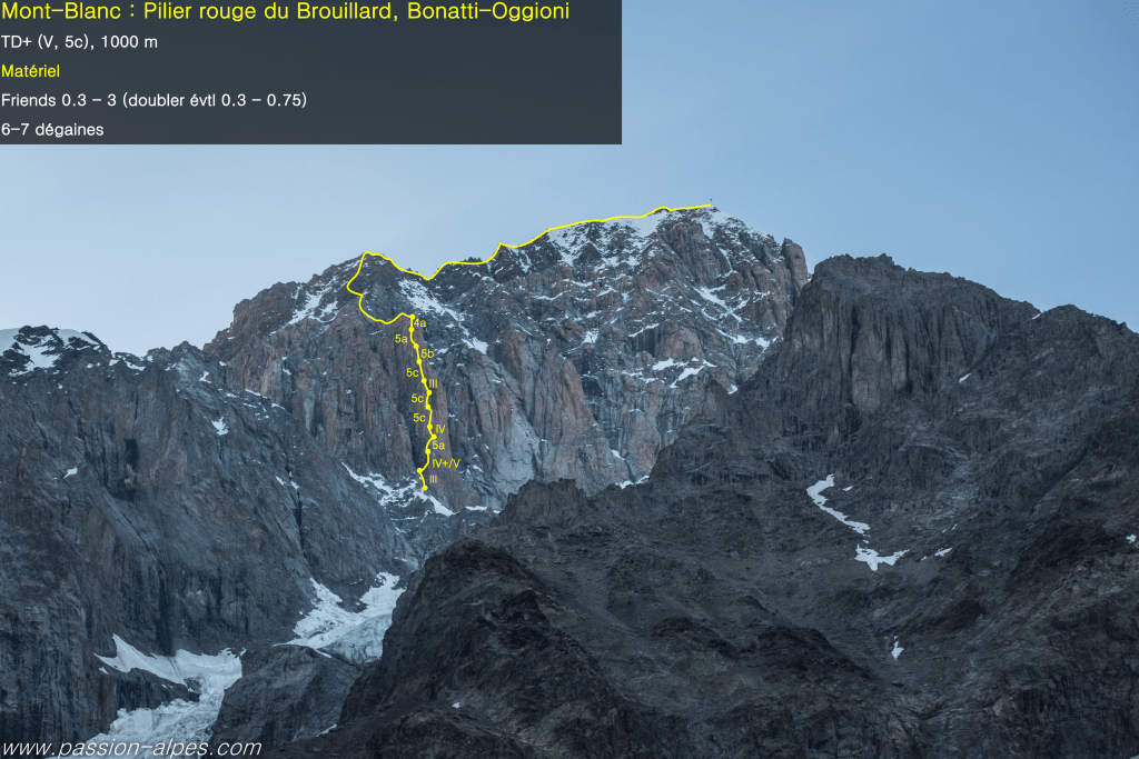 Topo - Mont-Blanc : Pilier Rouge du Brouillard, Bonatti-Oggioni et ...